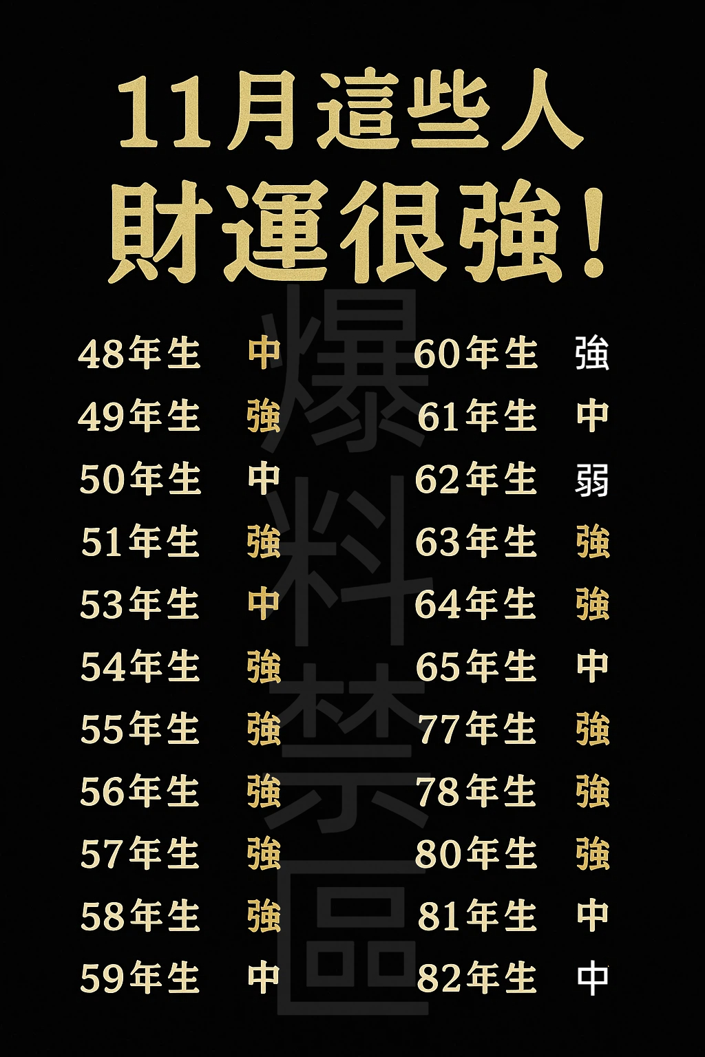 命理師點名：11月這些人財運很旺 - agonew